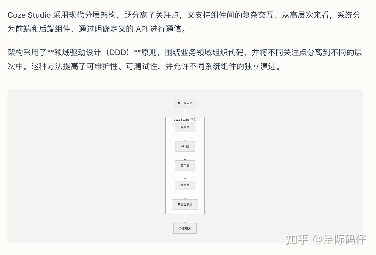 Zread 和 DeepWiki 怎么选？一张图全搞懂 - 知乎
