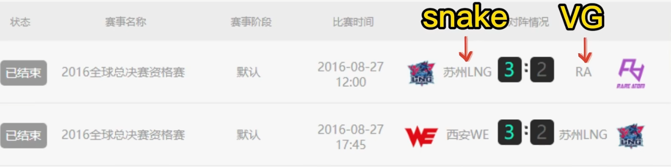 LPL第二赛段，国产上单「圣枪哥」表现出众，你对他这十一年的职业生涯有何评价？ - 知乎