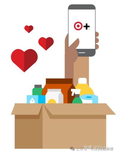 Target平台入驻与运营模式全解析 - 知乎