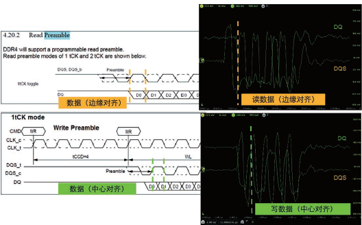 使用混合信号示波器调试并验证 DDR4/LPDDR4 信号 - 知乎