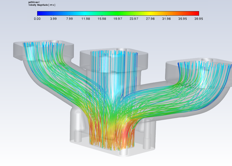 如何学好Fluent流体仿真：初学者的详细指南