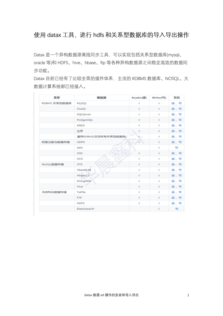 使用datax工具，进行hdfs和关系型数据库的导入导出操作 知乎