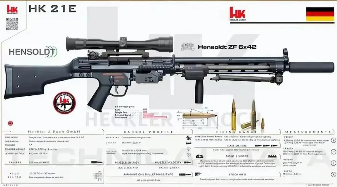 欢迎来到HK的世界 - 知乎