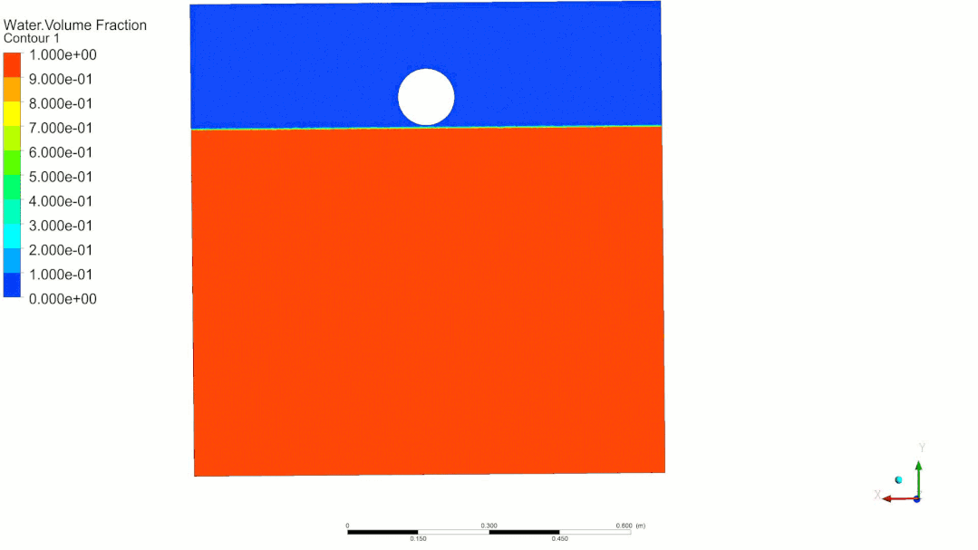 即将直播：基于Fluent&Hypermesh&LsDyna&Workbench的流固耦合分析（真实产品案例） - 知乎