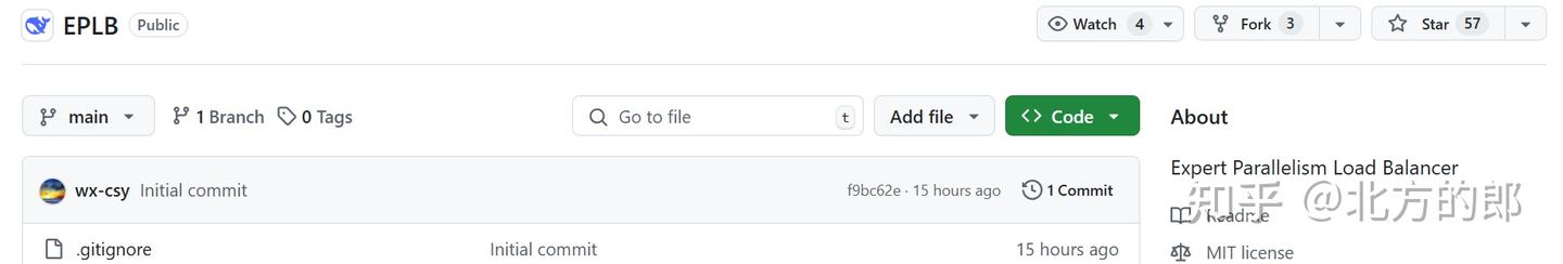 DeepSeek开源周Day4 发布！DualPipe、EPLB等3个代码库，全面开源V3/R1的优化并行策略 - 知乎