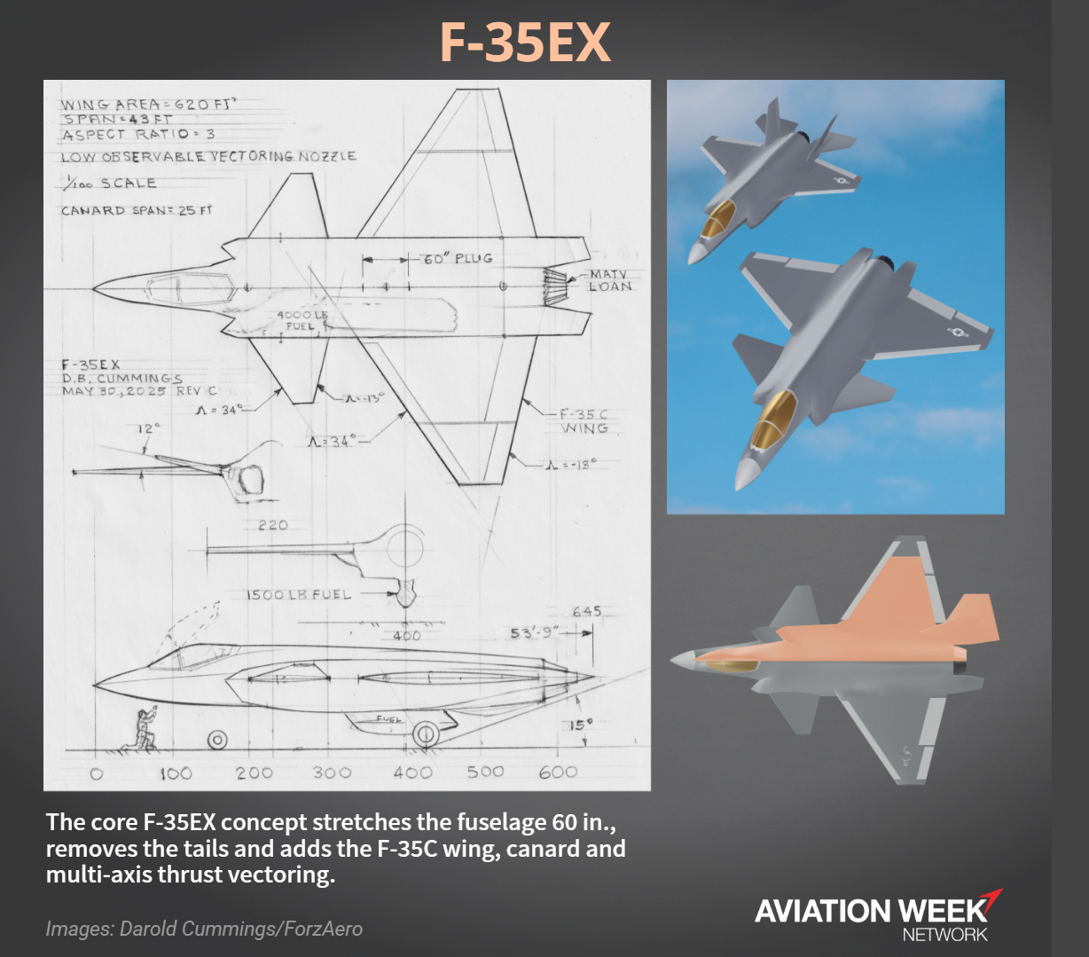 YF-23设计师谈洛克希德·马丁如何升级F-35 - 知乎