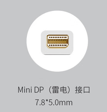 DP接口：概识 - 知乎