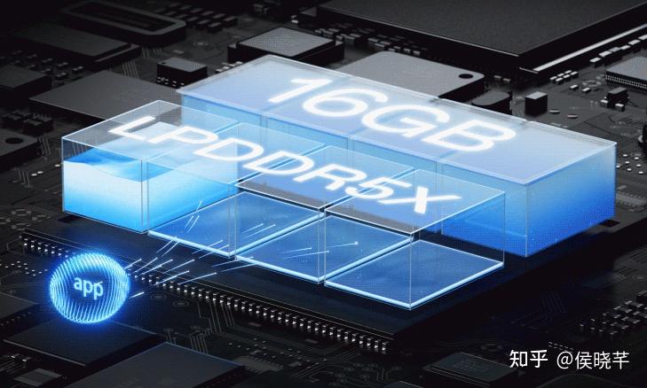 iqooneo7和一加ace2相比较，如何选择？