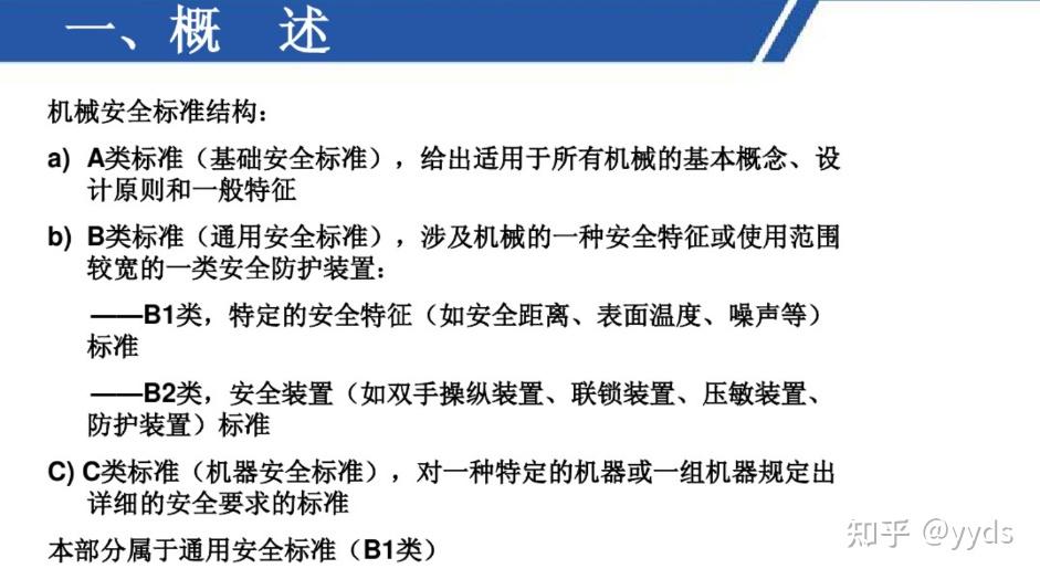 13849标准简介 - 知乎