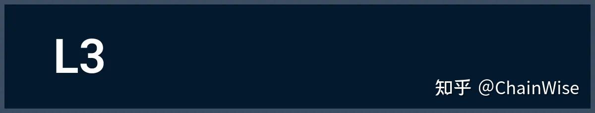 什么是 L0、L1、L2 和 L3 区块链层以及为什么需要它们 - 知乎