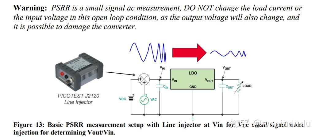 DesignCon 2023： VRM Modeling and Stability Analysis for the Power ...