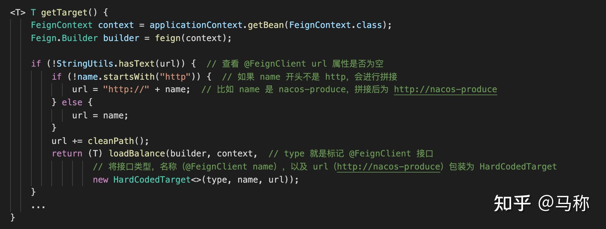花一个周末，掌握 SpringCloud OpenFeign 核心原理 - 知乎