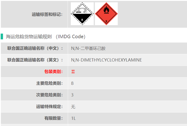 UN2264聚氨酯反应催化剂危险品货代 - 知乎