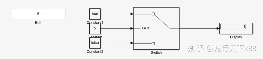 Simulink的Switch模块实现多个if-else及代码生成 - 知乎