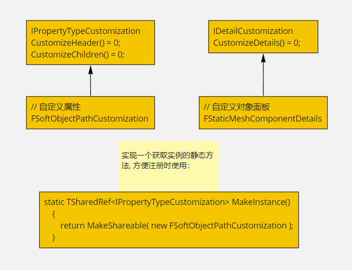 Details Panel Customization - 知乎