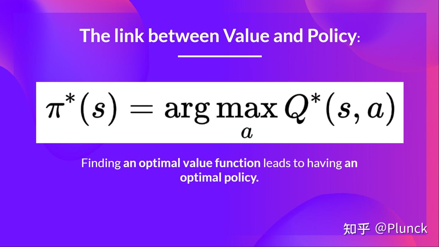 【LLM】PPO理论推导+代码实战 - 知乎