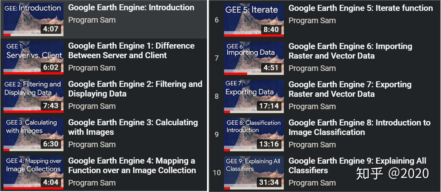 Google Earth Engine学习资料汇总 - 知乎