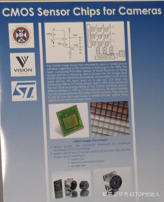 国内有哪些公司在做CMOS图像传感器？ - 知乎