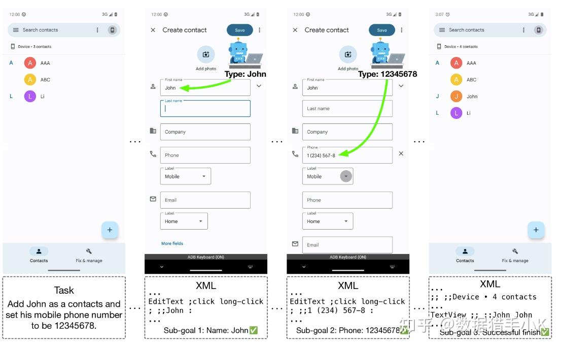 AndroidLab:一个系统化的Android代理框架，包含操作环境和可复现的基准测试，支持大型语言模型和多模态模型。 - 知乎