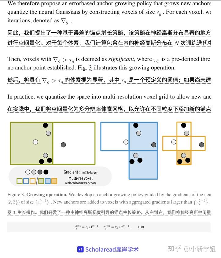 解读CVPR2024-3DGS论文分享|Scaffold-GS: Structured 3D Gaussians for View ...