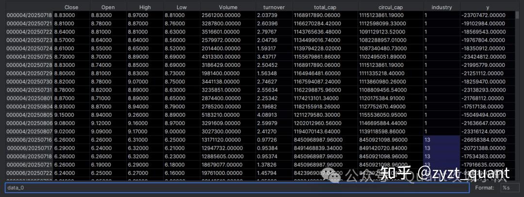因子计算引擎——WorldQuant Alpha 101从公式到因子的本地计算实现 - 知乎