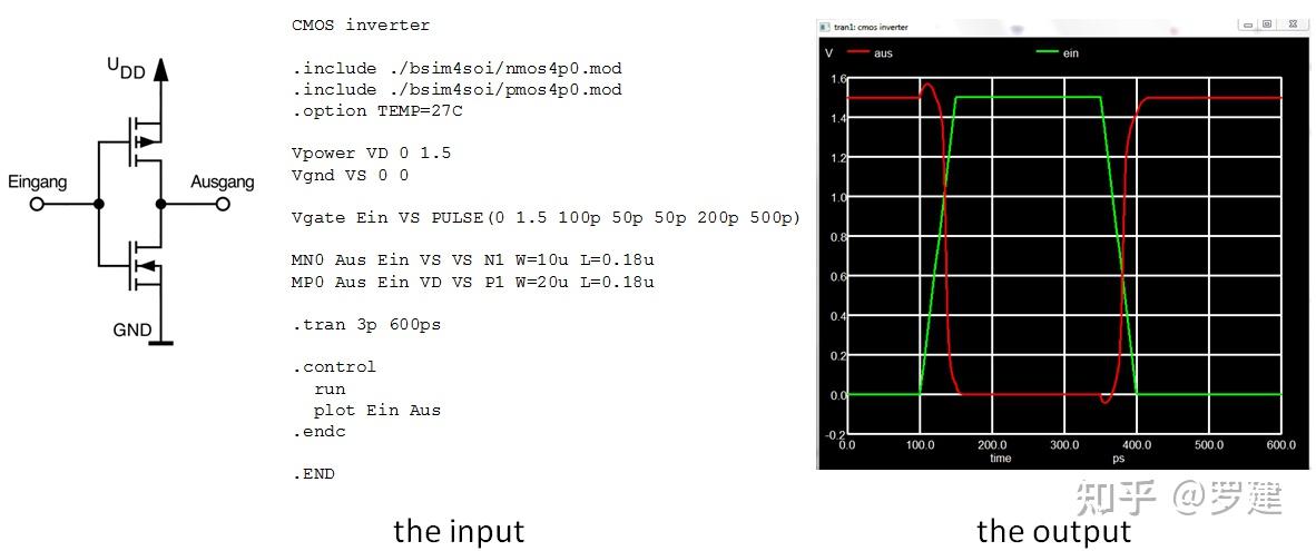 ngspice入门 - 知乎
