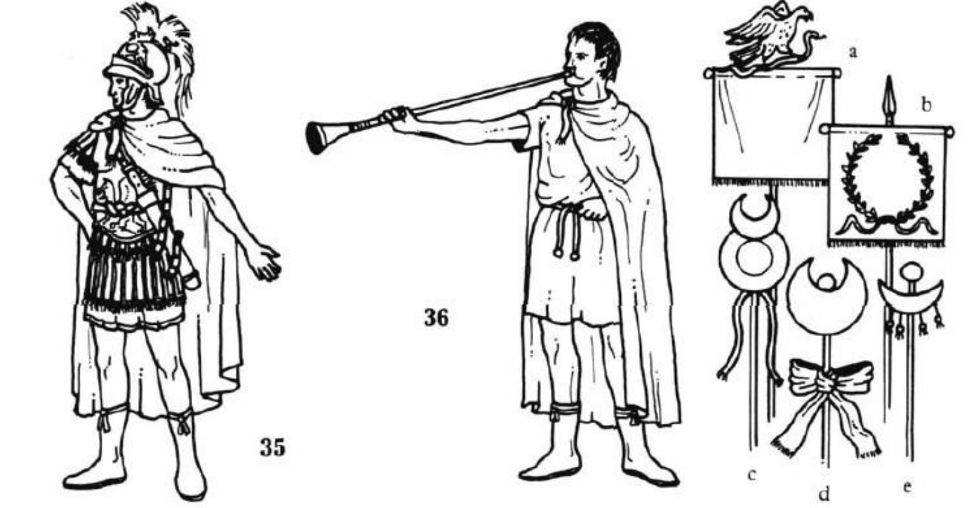 亚历山大是用什么信号工具指挥作战的？ - 知乎