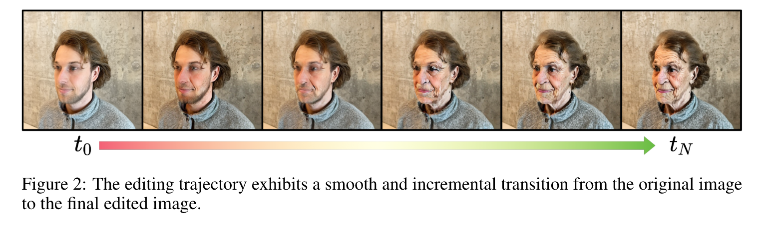 NeRF/3DGS&Beyond0704（TrAME，GaussianStego ，VEGS，AutoSplat，Free-SurGS，EVA，RTGS，MomentsNeRF ...