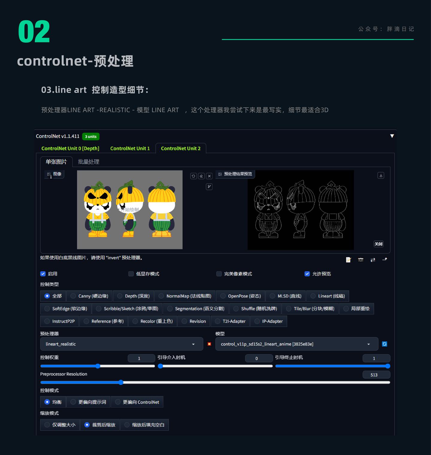 AIGC | 转3D工作流(三) 三视图 - 知乎