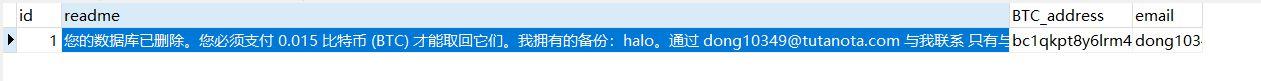 【好玩儿的Docker项目】好用又强大的开源建站工具——Halo 2.0 - 知乎