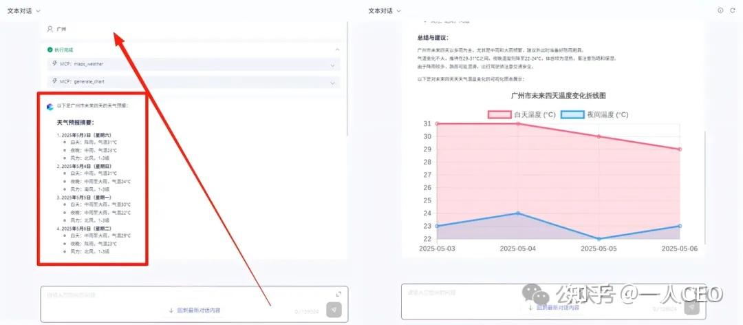 如何使用Qwen3 +QuickChart MCP：5 分钟生成一个可视化天气图表 - 知乎