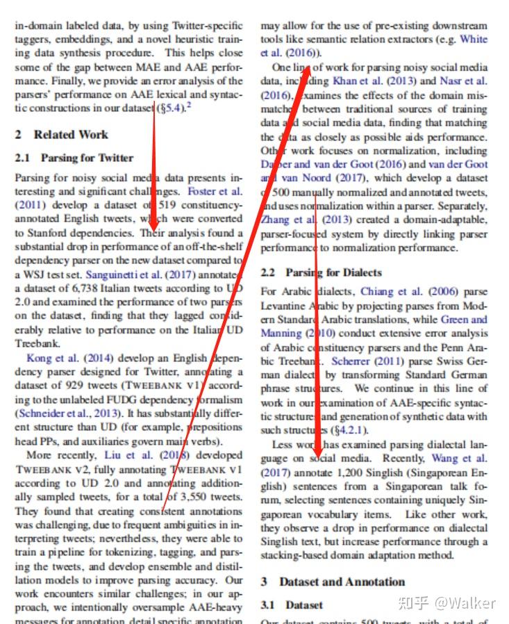 ChatPDF | LLM文档对话 | pdf解析关键问题 - 知乎