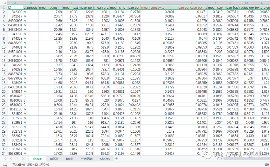 机器学习融合模型stacking14条经验总结和5个成功案例(互联网最全，硬核收藏) - 知乎