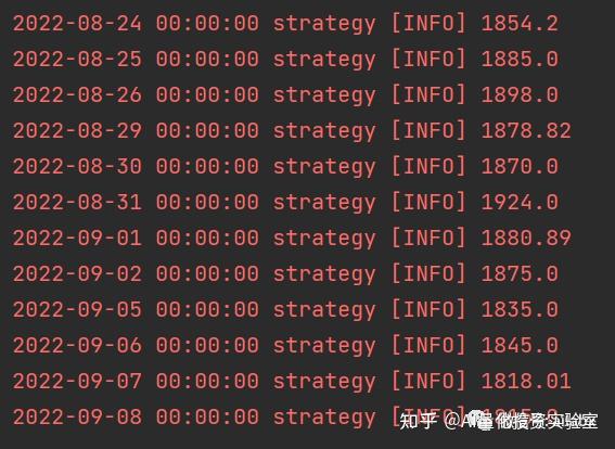 pyalgotrade量化回测框架简单试用 - 知乎