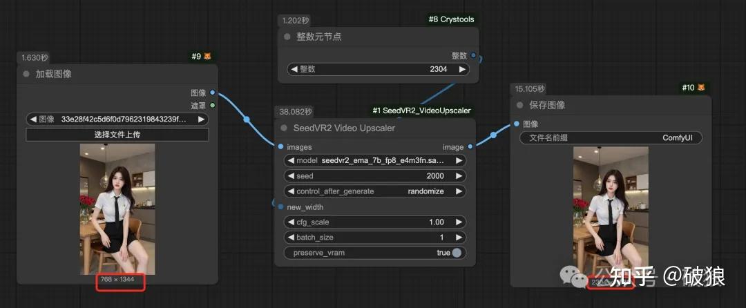 SeedVR2：免费高清放大工具！图像和视频一键4K高清技术 - 知乎