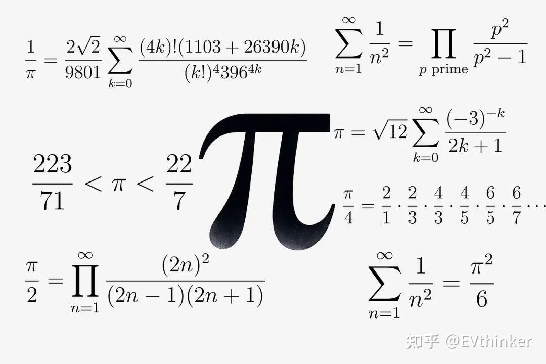 计算π的五个最重要的公式 - 知乎