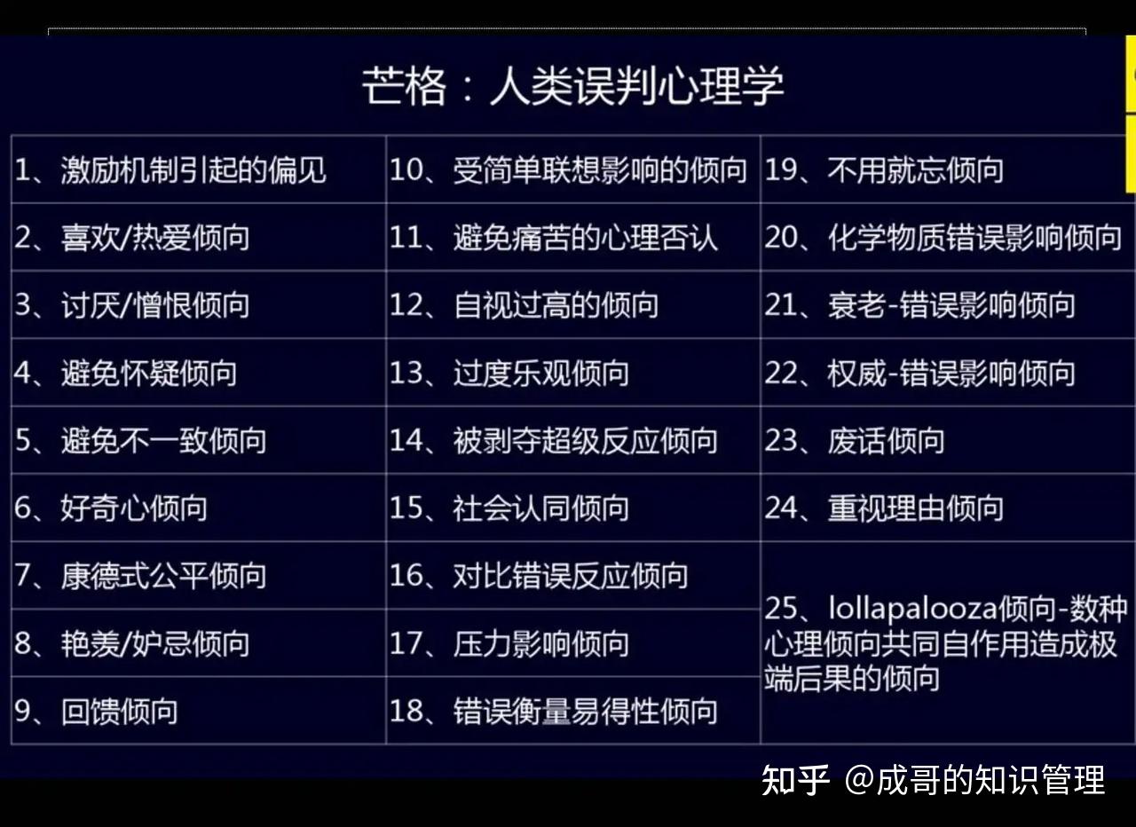 穷查理宝典值得一读吗？什么版本的好 知乎