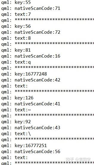 QML笔记(五)之QML键盘事件 - 知乎