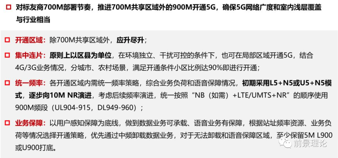 联通900M开通5G方案 - 知乎