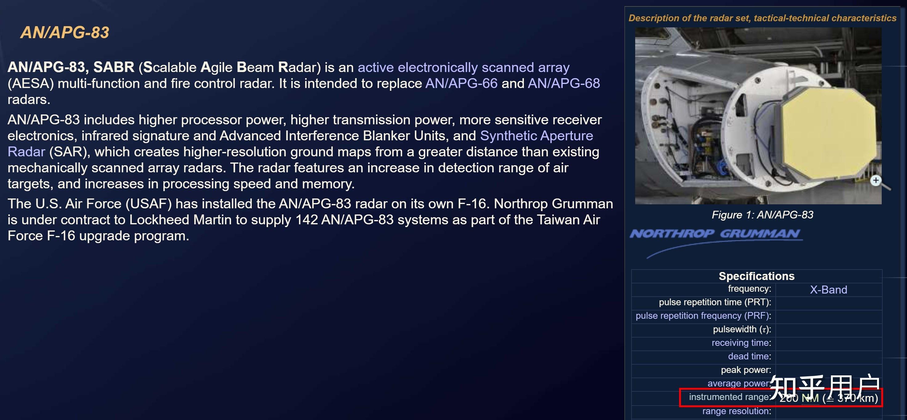 如何看F-16V的AN/APG-83（AESA）的极限探测距离达到370km？ - 知乎