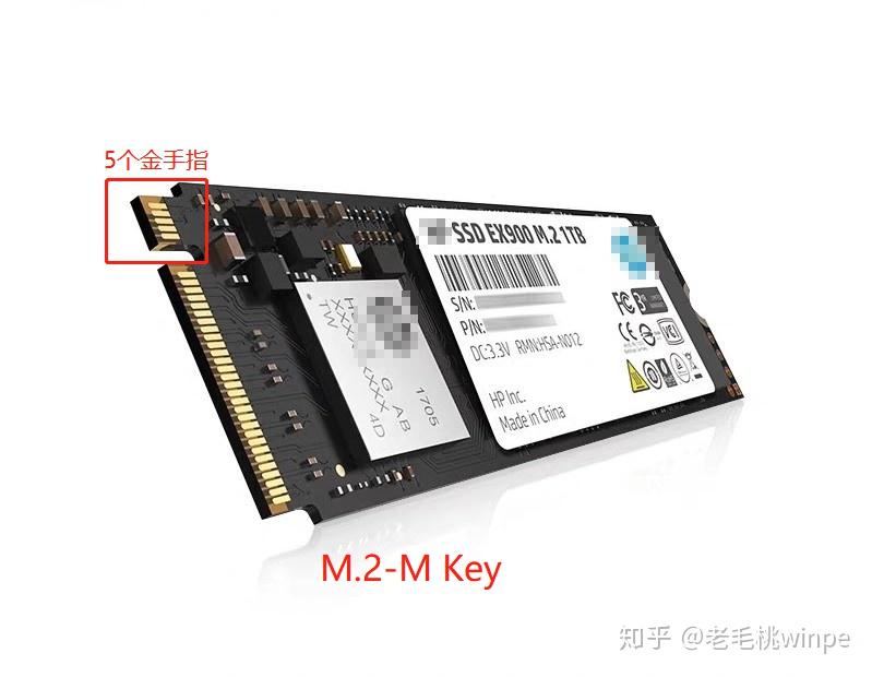 想买SSD固态硬盘？手把手教你如何挑选！附赠避坑秘籍！ - 知乎
