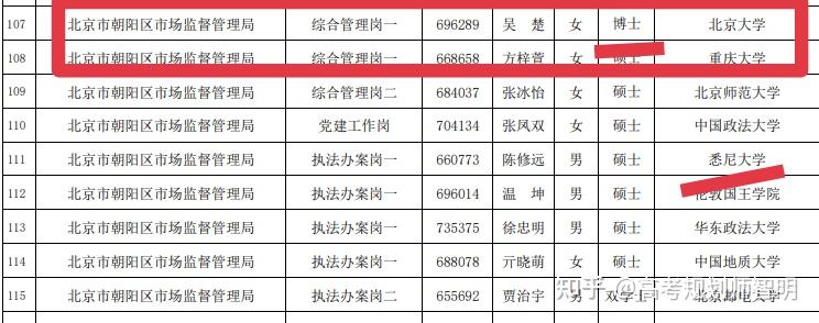 高考报考是选择生存VS生活？ - 知乎