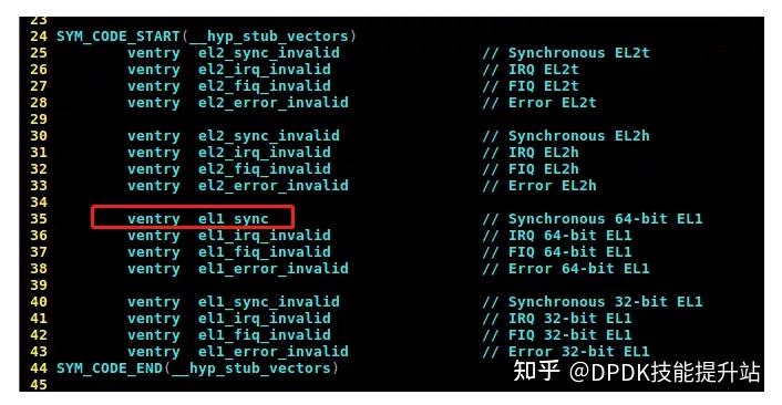 浅谈KVM源码——kvm_init - 知乎