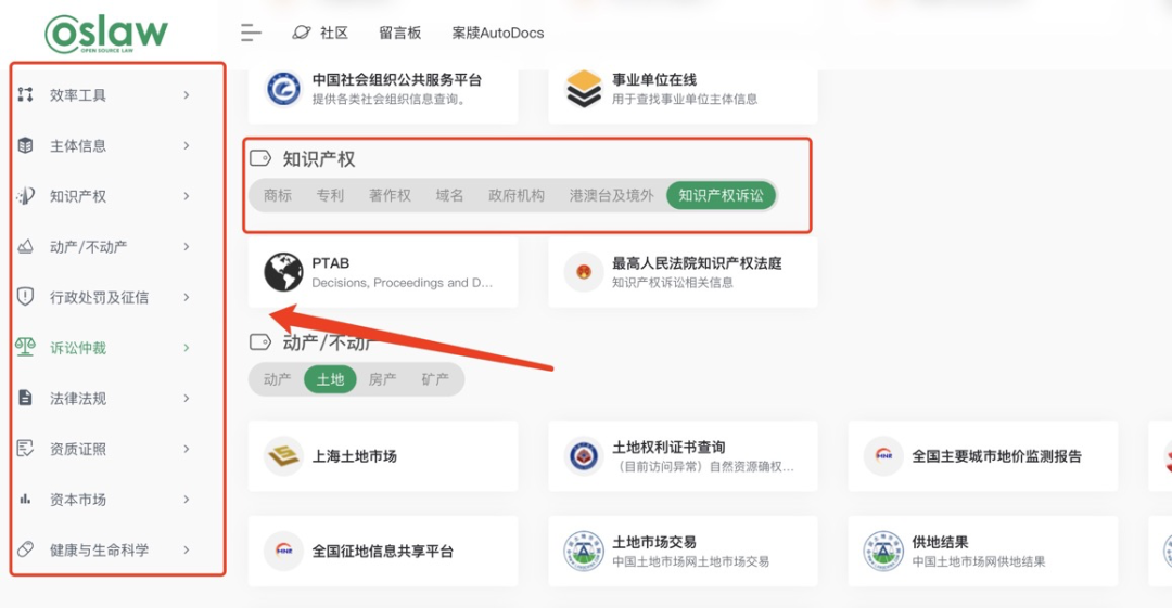 OSLAW：不只是一个汇集600+个法律人常用网站的收藏夹 - 知乎