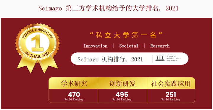 马汉科理工大学本科专业介绍第二弹！ - 知乎