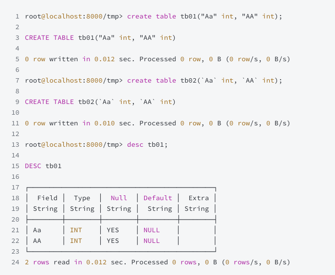 数据库使用中一定掉过的坑：大小写敏感 - 知乎