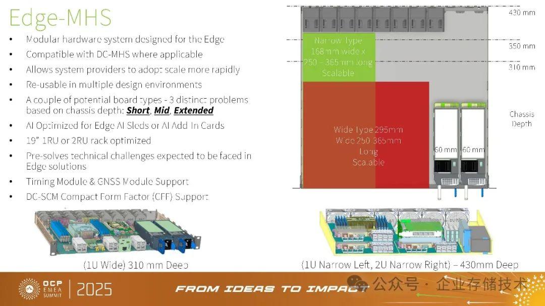 OCP服务器MHS (模块化硬件系统) 规范更新 - 知乎
