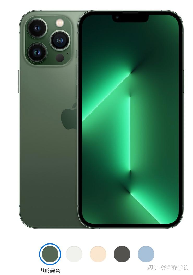 iPhone 13 Pro max 值得买吗？ - 知乎