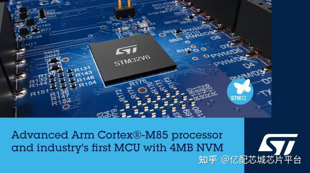 意法半导体STM32系列MCU再添“猛将” STM32V8 - 知乎