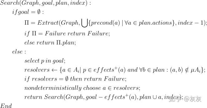 如何用Python实现算法：规划图技术(GraphPlanner) - 知乎